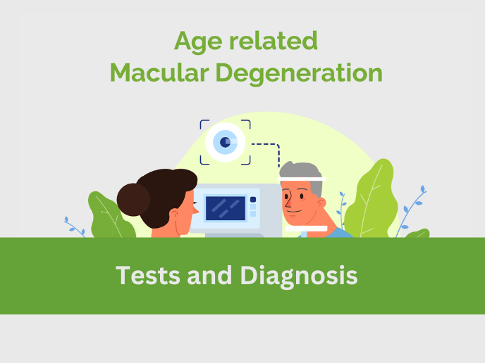 Diagnosis and Tests For Age related Macular Degeneration |Diagnosis and ...