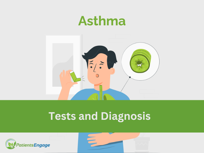 Diagnosis of Asthma | Asthma Test | Test for Asthma