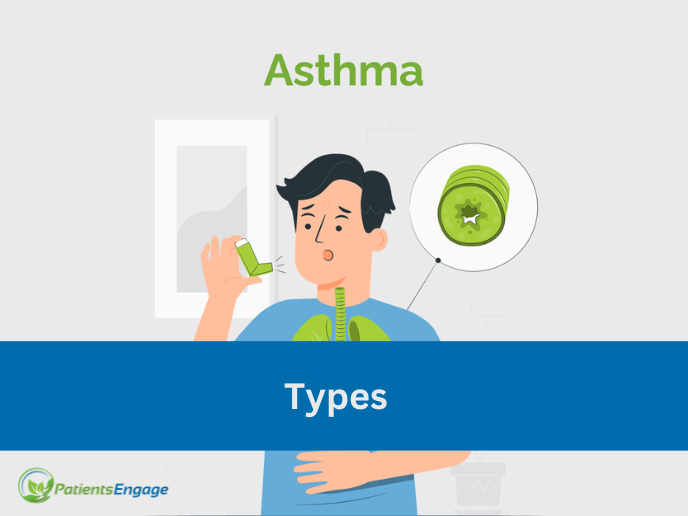 Types of Asthma | Asthma Types | Different Types of Asthma