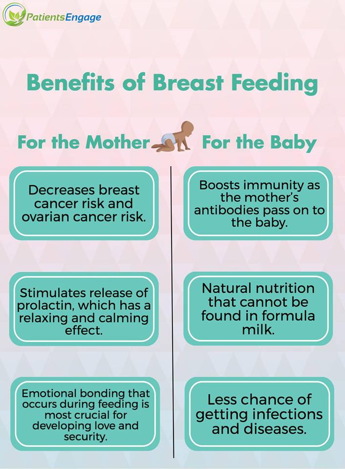 Benefits Benefits of Breast Feeding - To Mother and Child [INFOGRAPHIC ...
