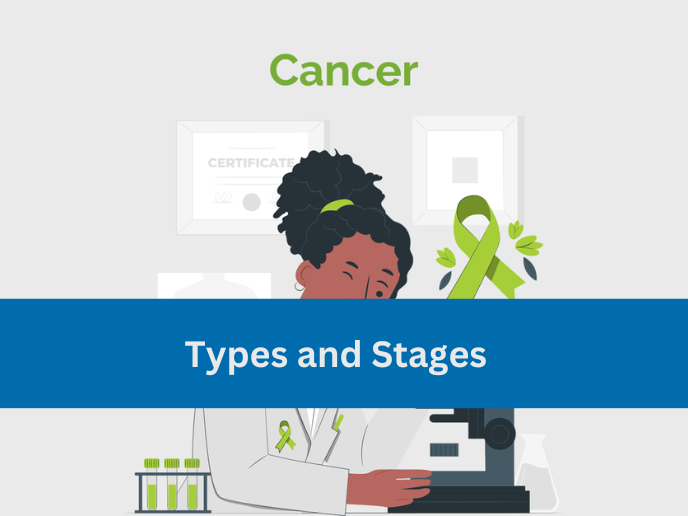 Types of Cancer | Stages of Cancer | Different Types of Cancer ...