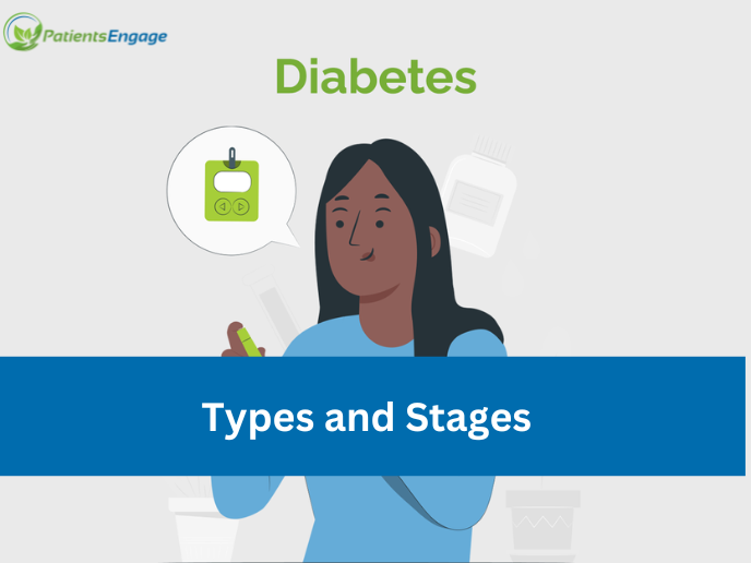 Types Of Diabetes | Different types of Diabetes | Stages of Diabetes