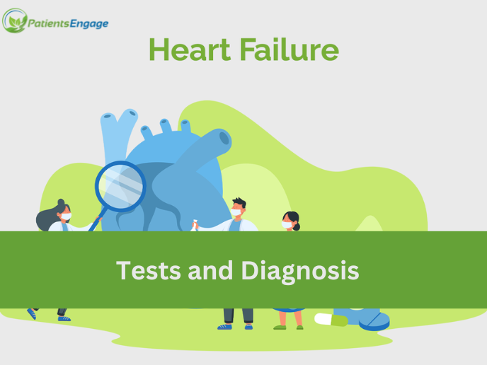 Tests and Diagnosis for Heart Failure| Heart Failure Tests | PatientsEngage