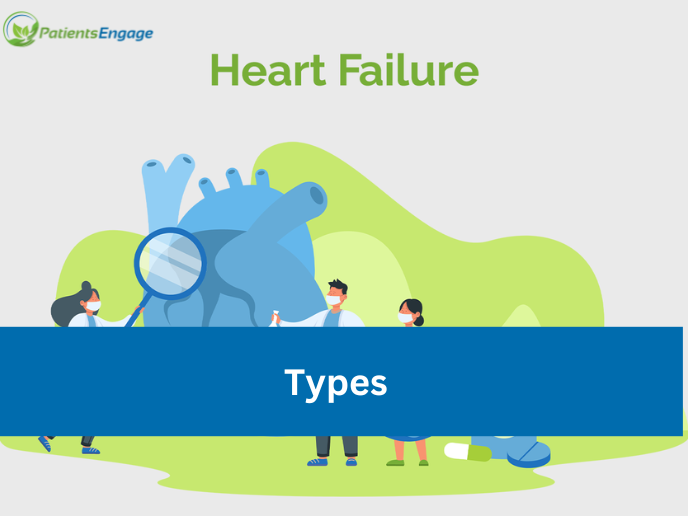 Types and Stages of Heart Failure |PatientsEngage