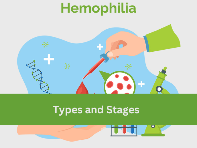Types of Hemophilia | Stages of Hemophilia| PatientsEngage