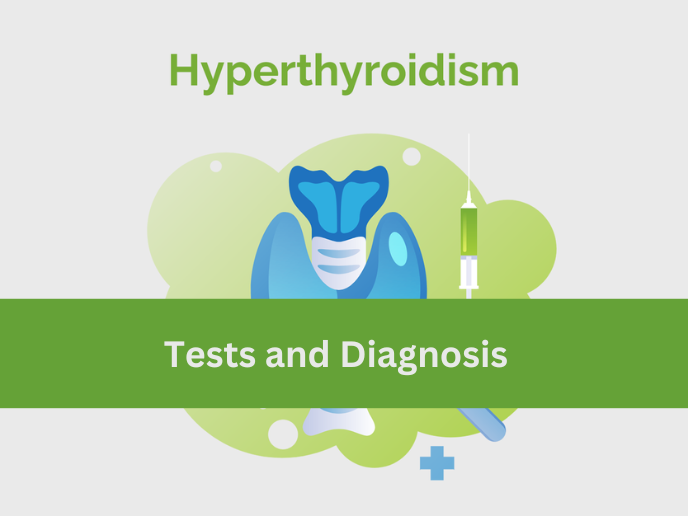 Hyperthyroidism Test and Diagnosis | PatientsEngage