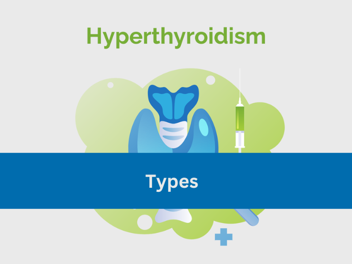 Types and Stages of Hyperthyroidism| PatientsEngage