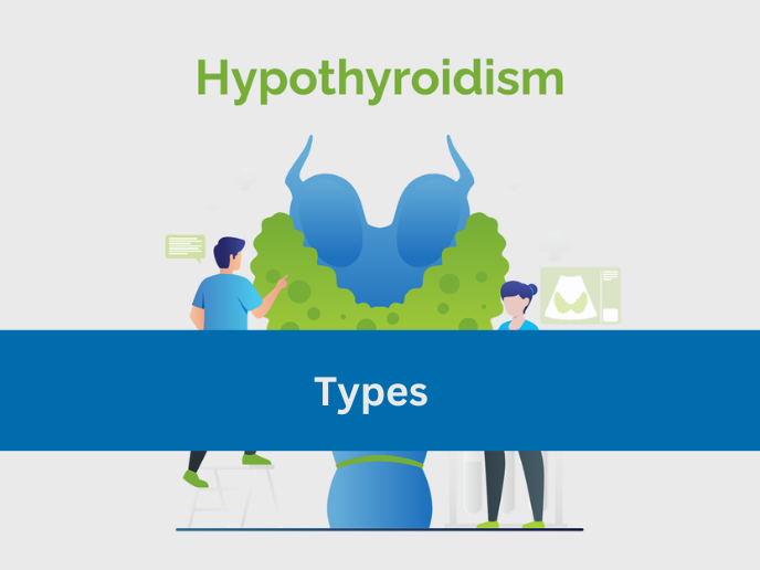 Types and Stages of Hypothyroidism| PatientsEngage