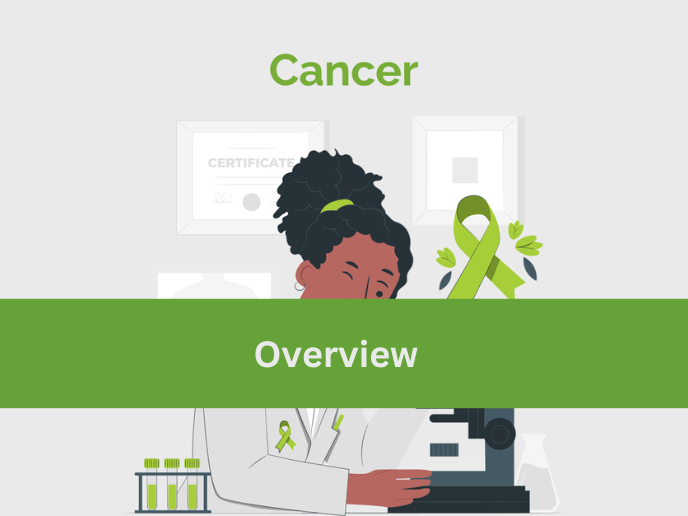 Cancer | Cancer Disease | What is Cancer | PatientsEngage