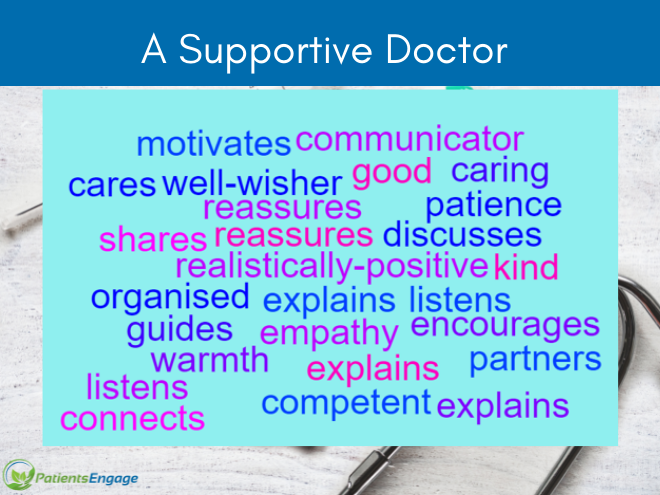Who Is A Supportive Doctor?| What Patients Feel About Doctors ...