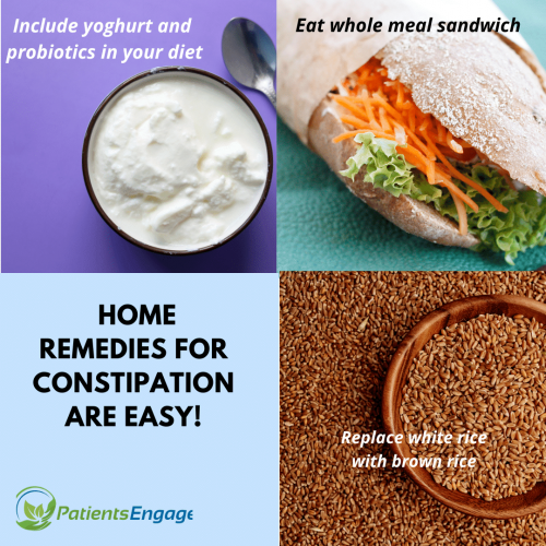 Tips To Prevent Constipation (Posters) |PatientsEngage