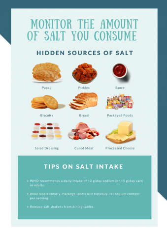 How Much Salt Does A Child Need? |Salt and Children Facts|PatientsEngage